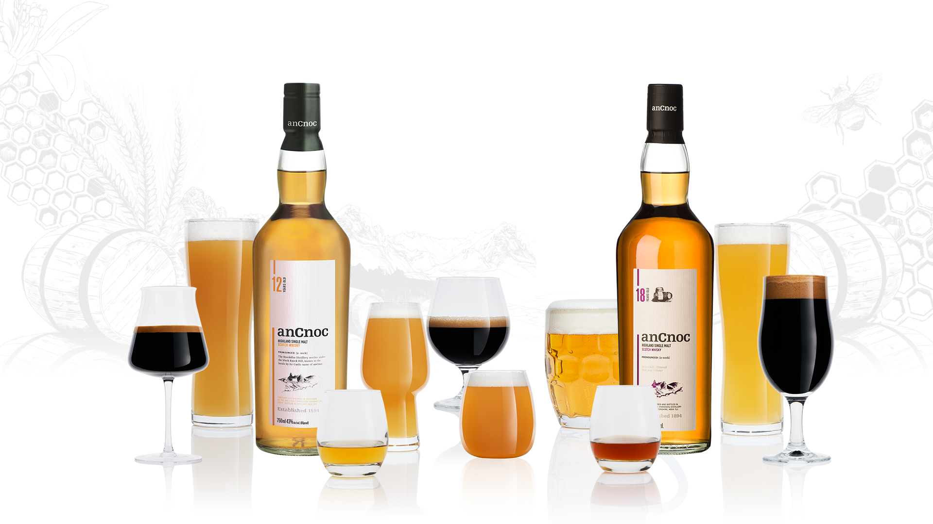 Half and half, boilermaker, whisky and chaser? | Whisky Blog | anCnoc ...
